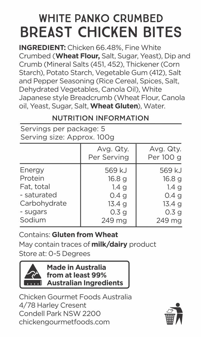 White Panko Crumb Chicken Breast Bites Recipe — Chicken Gourmet Foods ...