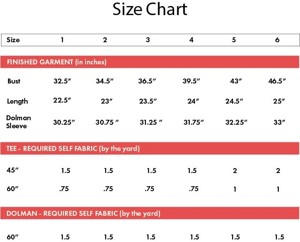 Sizing — Open Studio Patterns