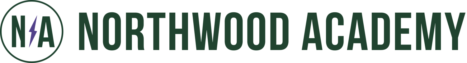 Charleston SC Video Production Company | Film and Photography Studio ...