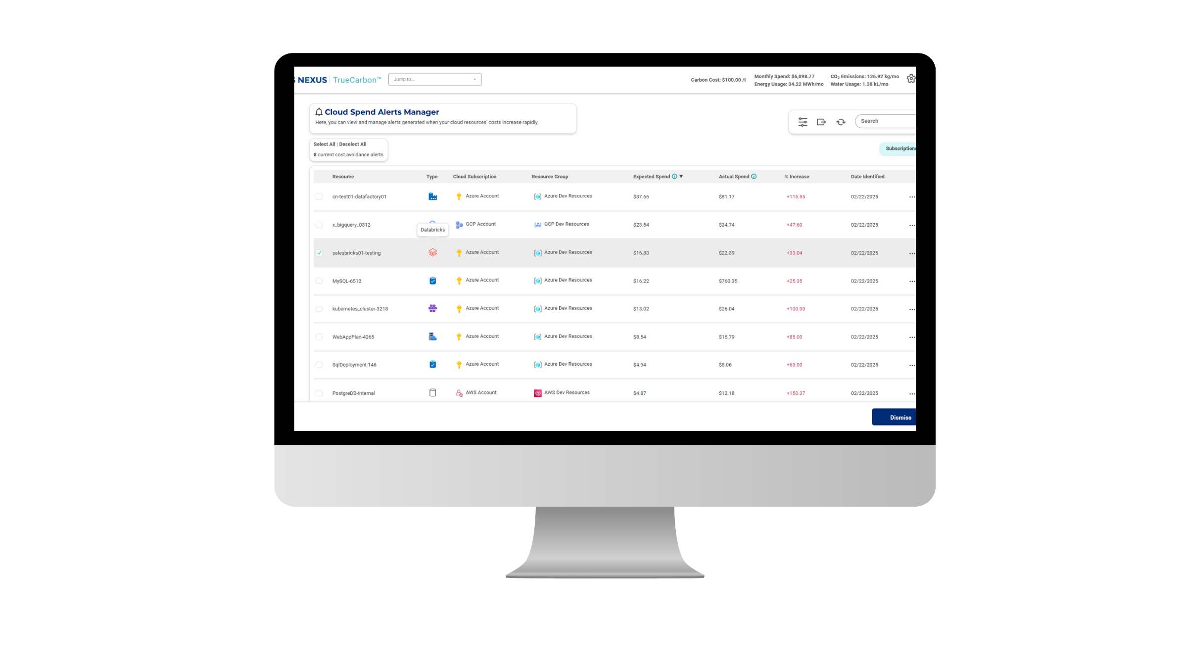 Cirrus Nexus Advisory Services Empowering Digital Transformation Through Strategic Cloud ...