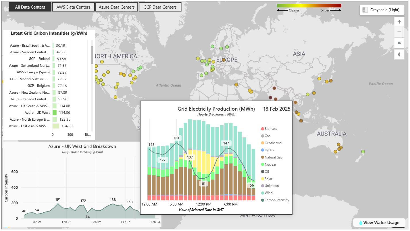 TrueCarbon™ Carbon Intelligent Cloud — Cirrus Nexus