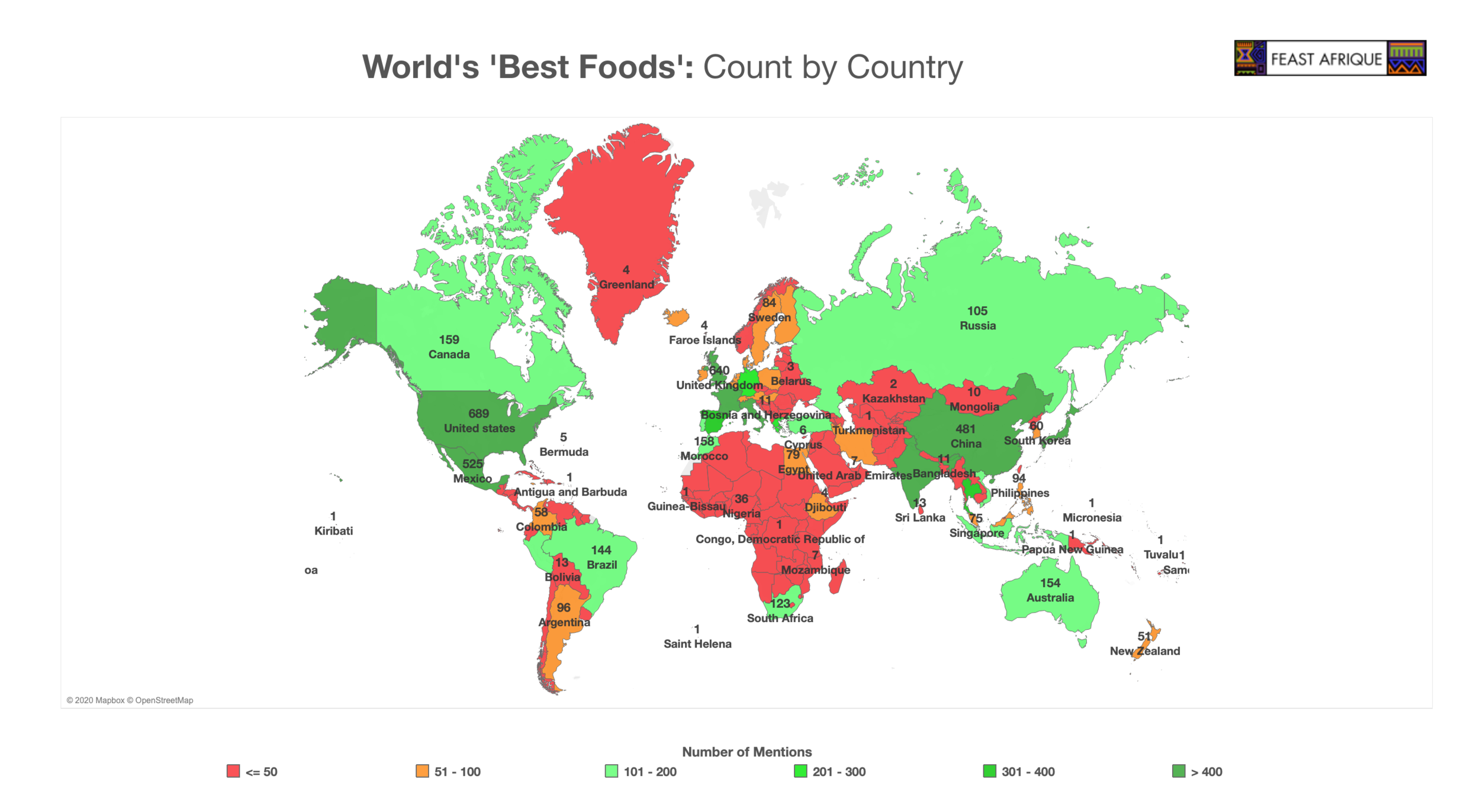 Explained - ' World's Best Foods' — Feast Afrique