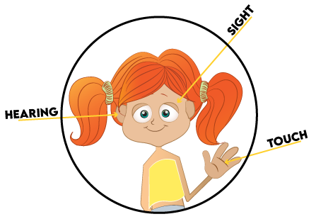 The Alexander Reading Method