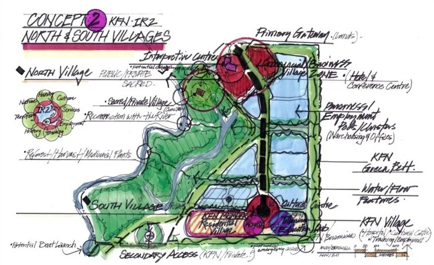 Kwikwetlam First Nation Land Use Plan and Master Plan, City Port ...