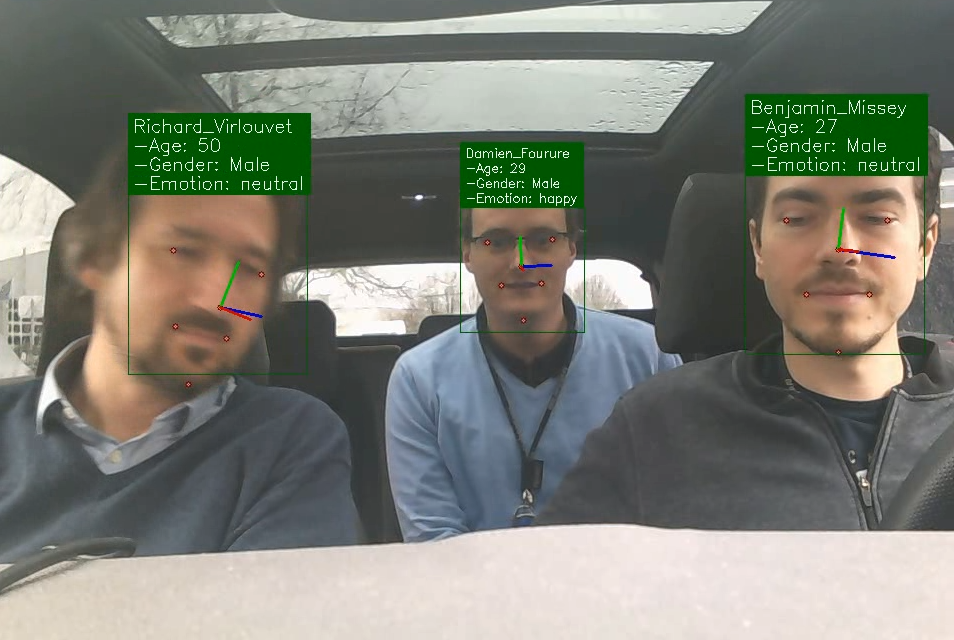 Cabin Monitoring — Aisin Mobility