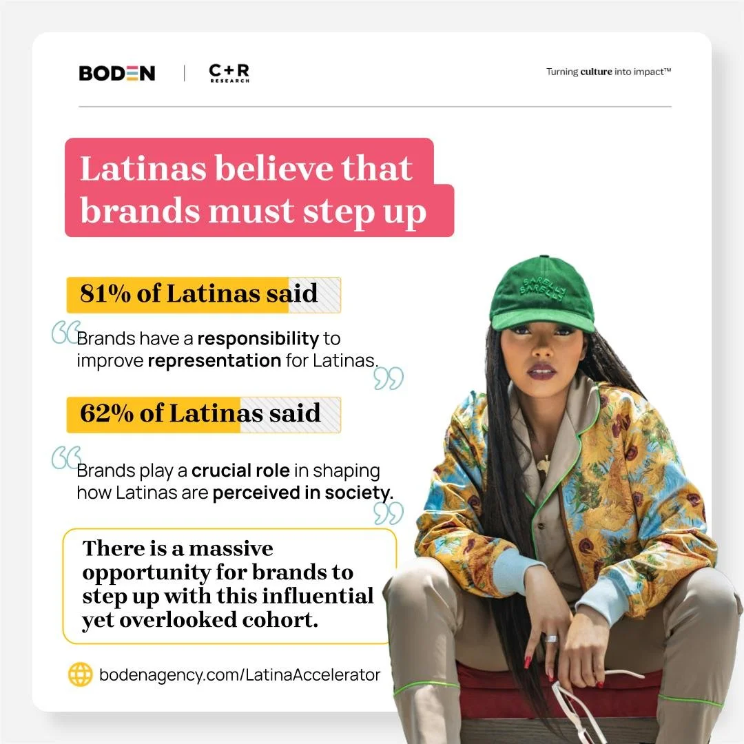 BODEN Agency Unveils Groundbreaking Latina Study — Diversity Action ...