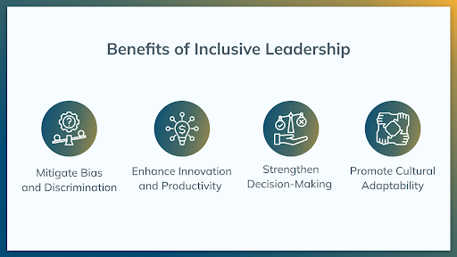 Inclusive Leadership and Its Importance — Kahilla