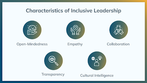 Inclusive Leadership and Its Importance — Kahilla