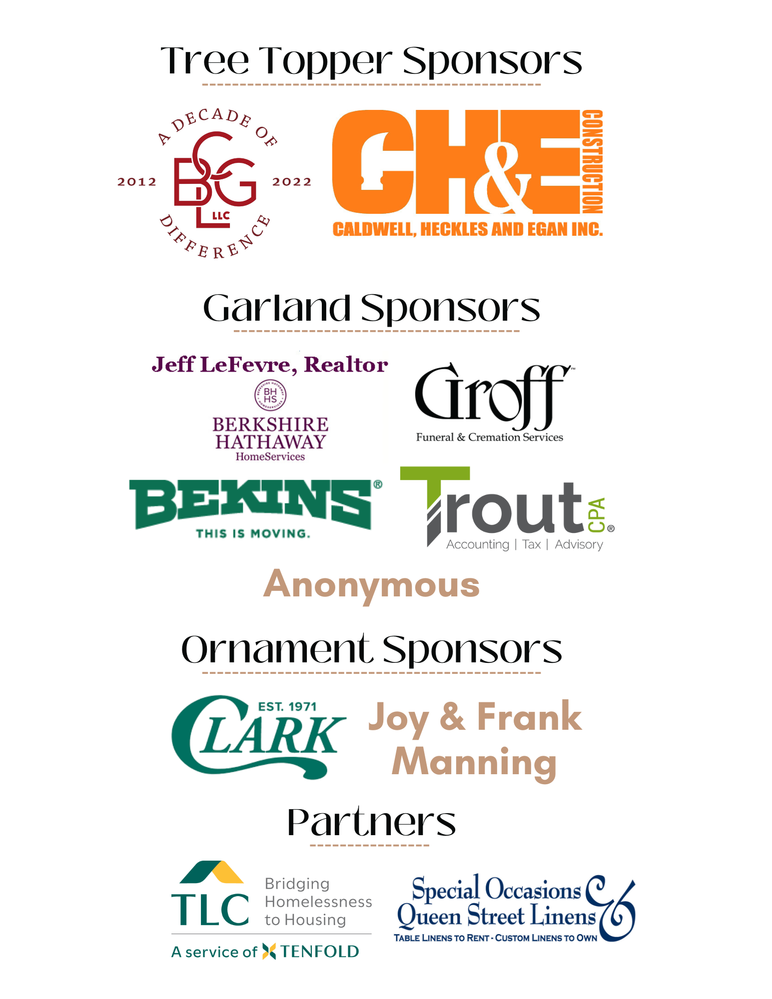 Exhibitions — Demuth Foundation