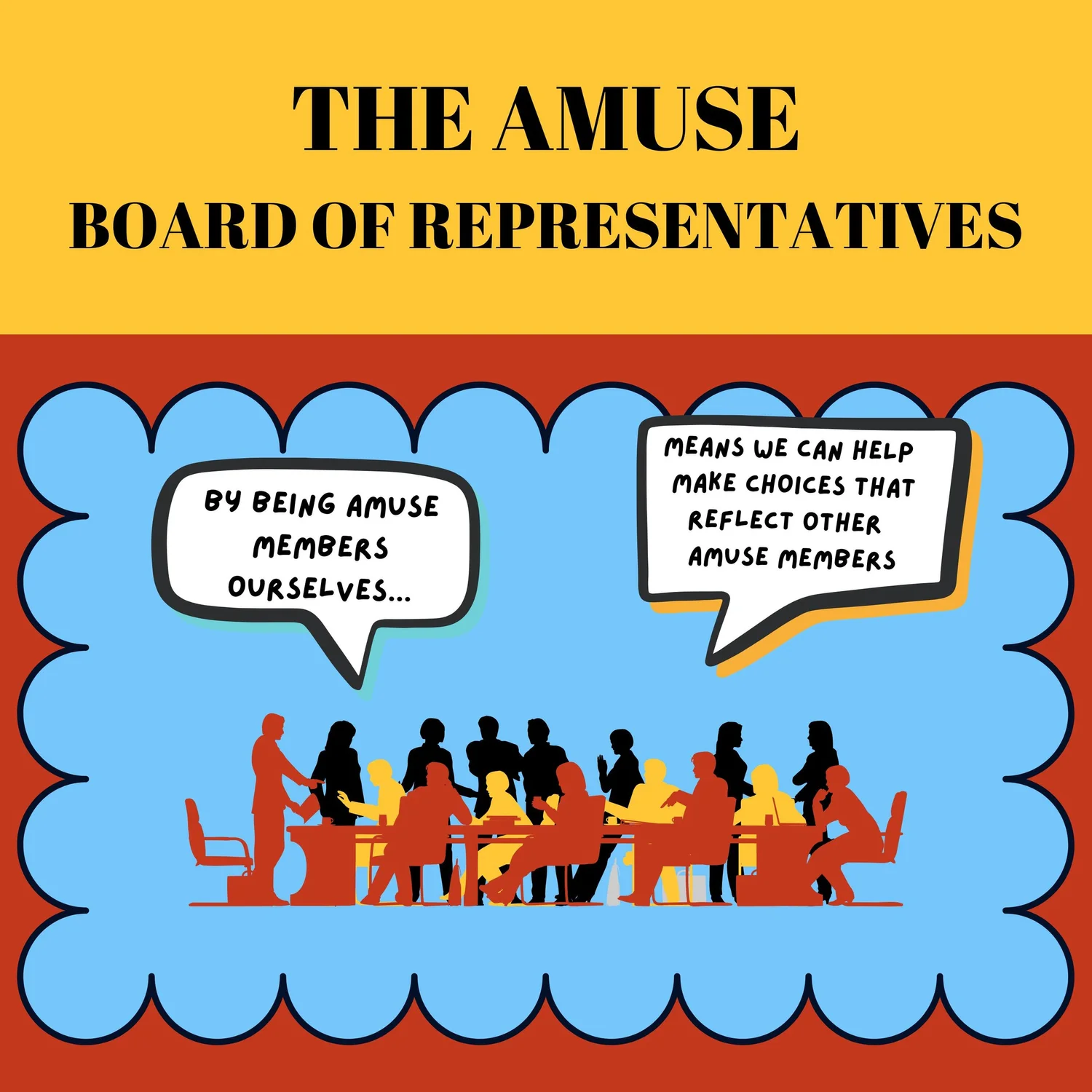 Board of Representatives — AMUSE/SEOUM