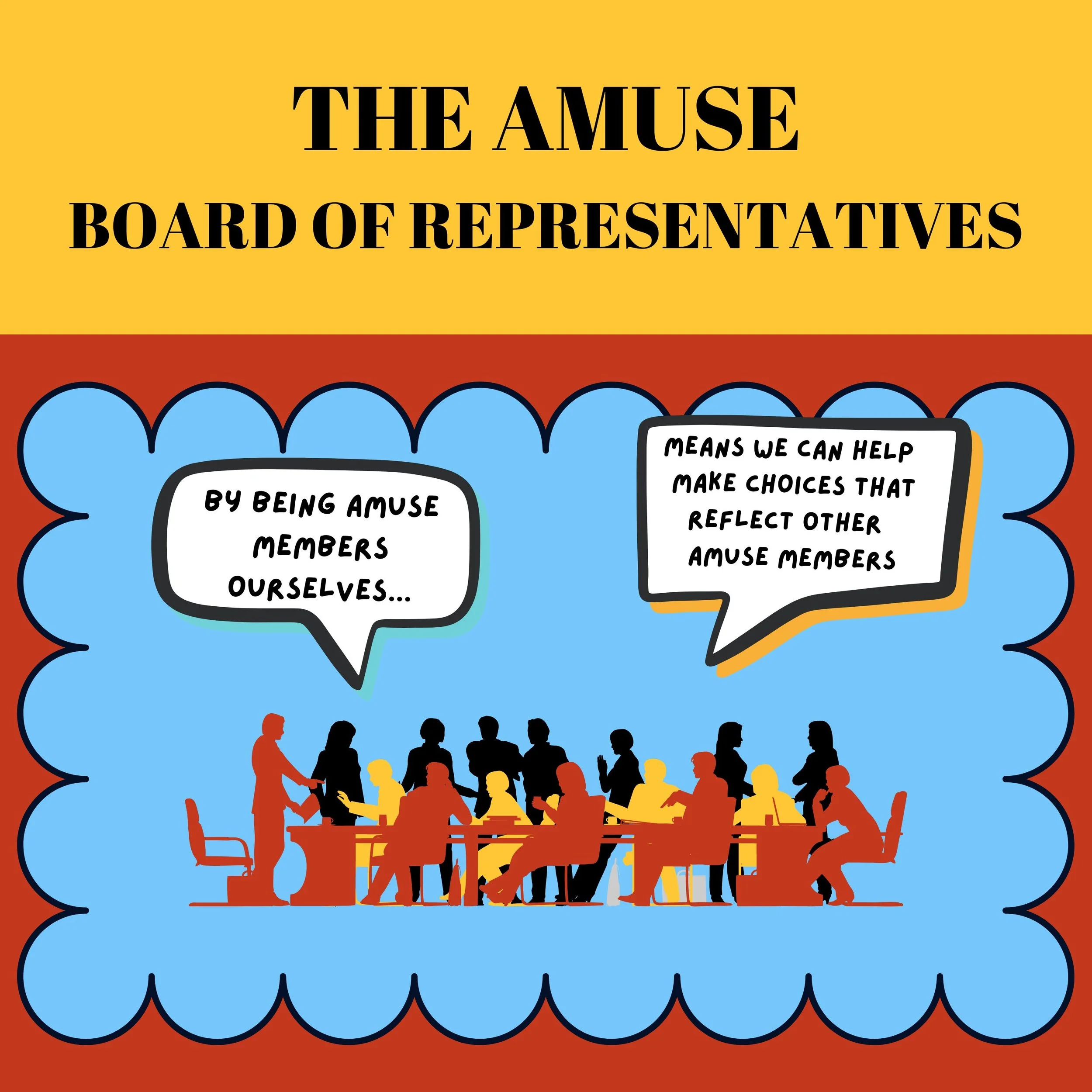 Board of Representatives — AMUSE/SEOUM