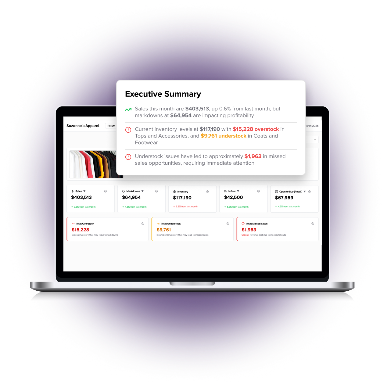 Management One Inventory Planning