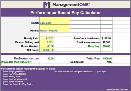 Performance-Based Pay Calculator — Management One Inventory Planning