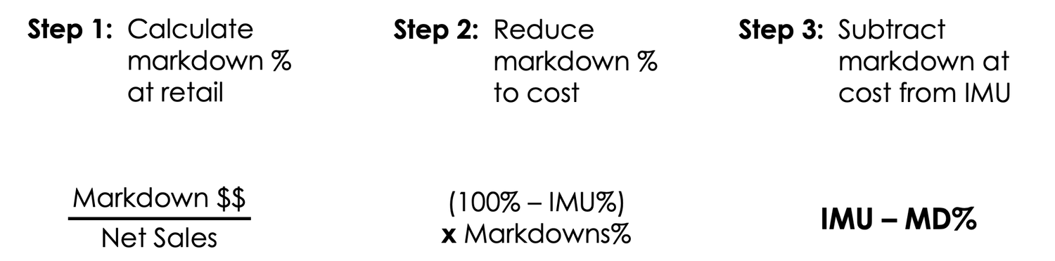 Retail Definitions: MMU - Maintained Markup — Management One Inventory ...