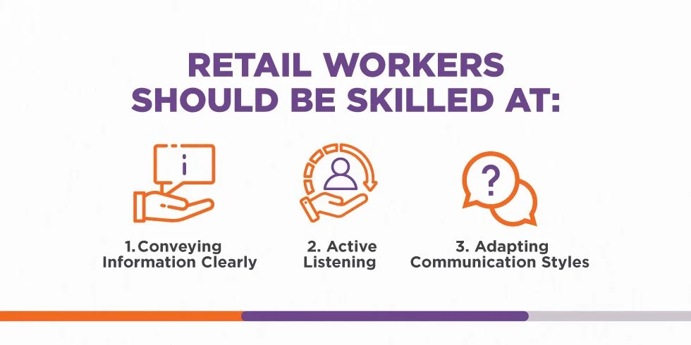 Guide: Essential Skills for Retail Success — Management One Inventory ...