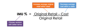 Retail Definitions: IMU - Initial Markup — Management One Inventory ...