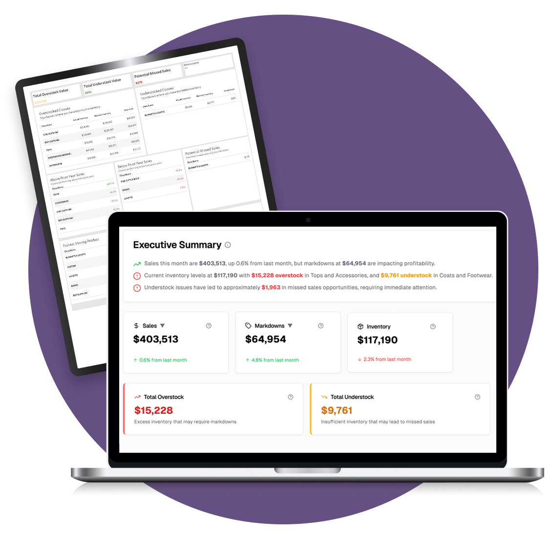 Management One Inventory Planning