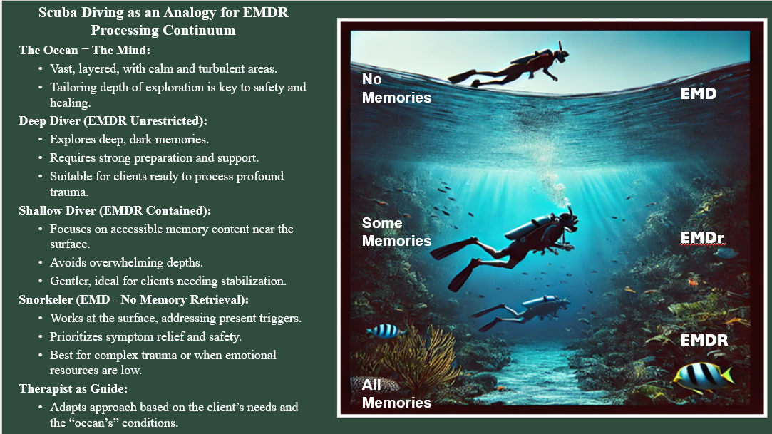 EMDR Resources — EMDR Chicago