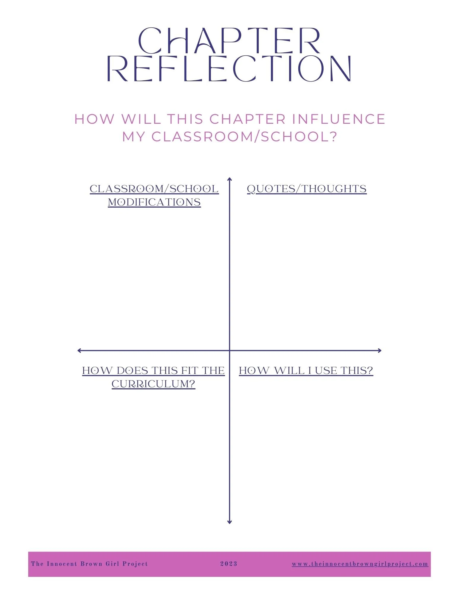 "The Dream-Keepers" Book Study Guide — The Innocent Brown Girl Project