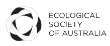 Corridor Walking Tracks — Ginninderry Conservation Trust