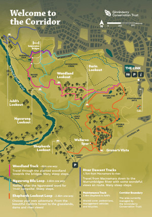 Corridor Walking Tracks — Ginninderry Conservation Trust