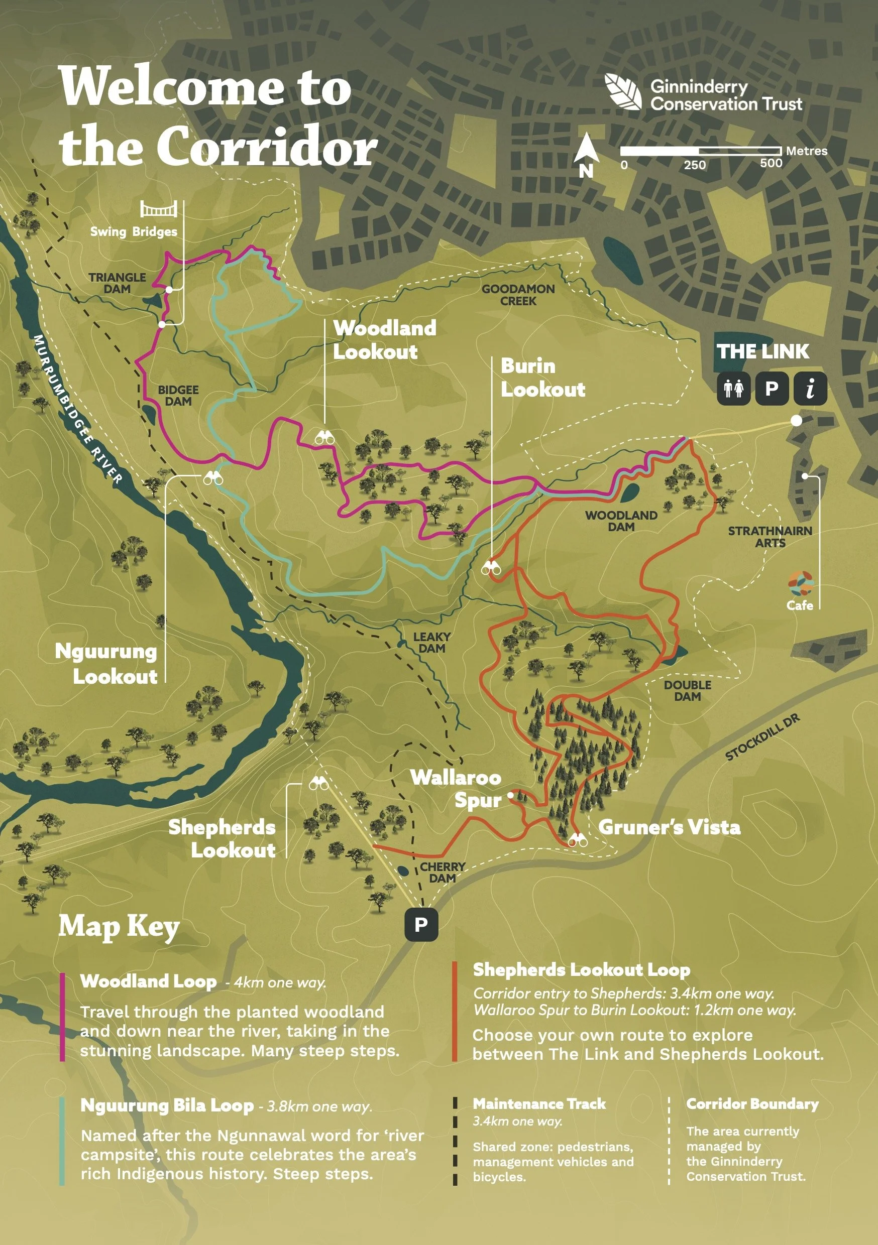 Corridor Walking Tracks — Ginninderry Conservation Trust
