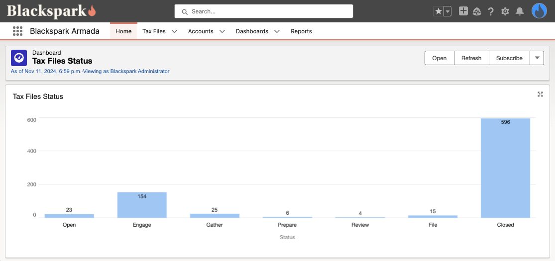 Armada EFILE-Certified Tax Software for Accountants — Blackspark