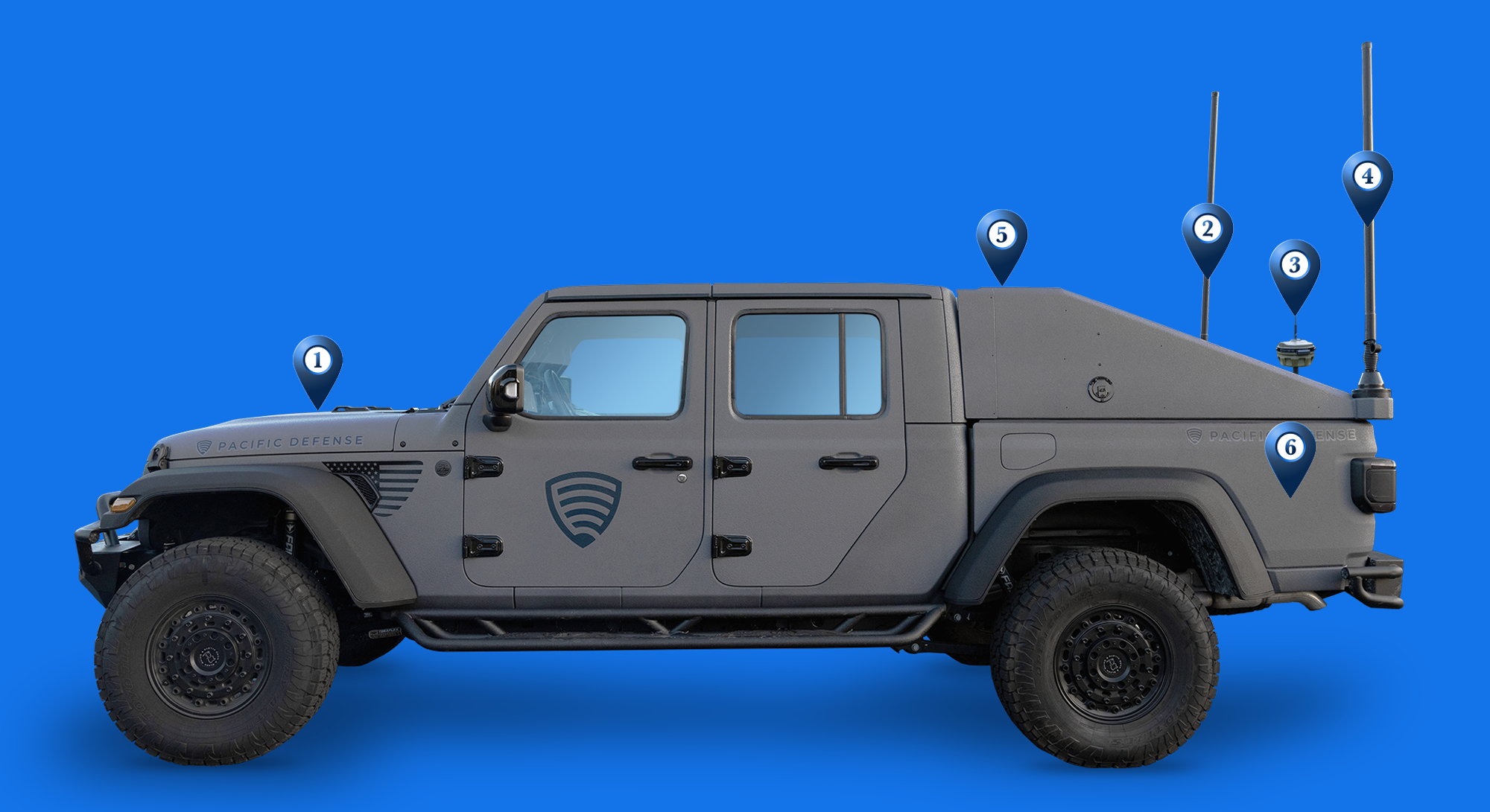 Ares Vehicle — Pacific Defense