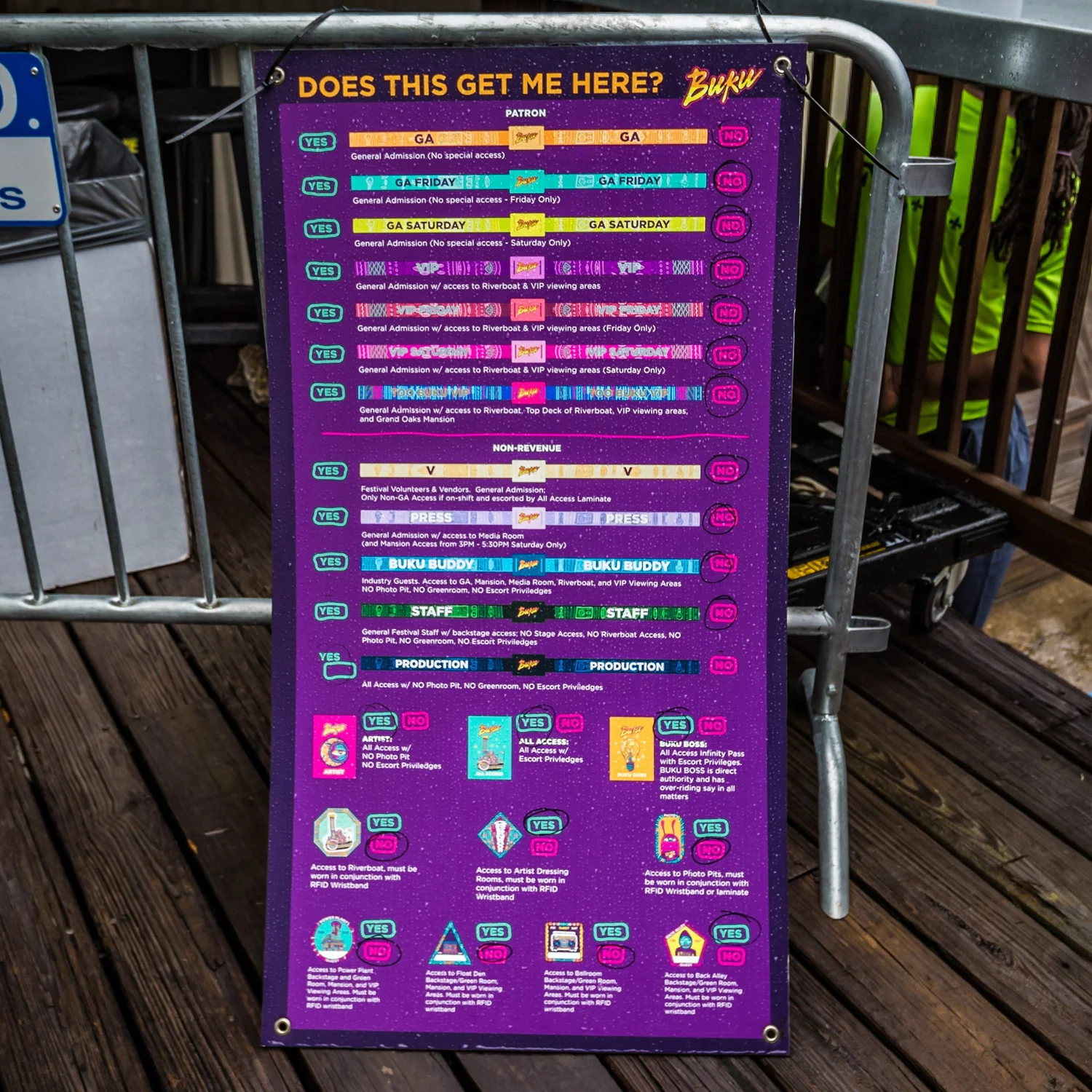 Music Festival Branding — The Poster-Child of Music Festival Industry ...
