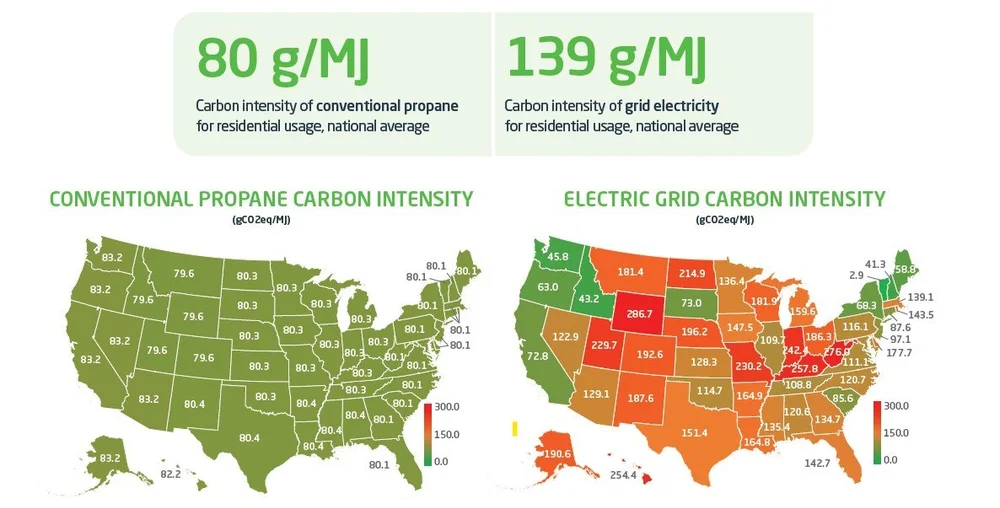 General 2 — Kiros Energy Marketing