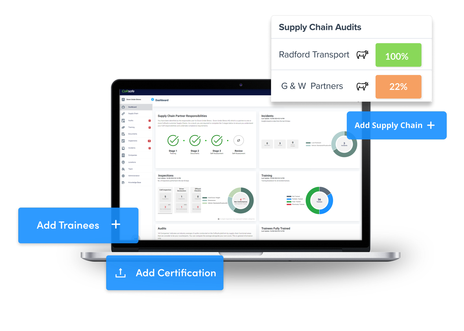 CoRsafe System | CoRsafe