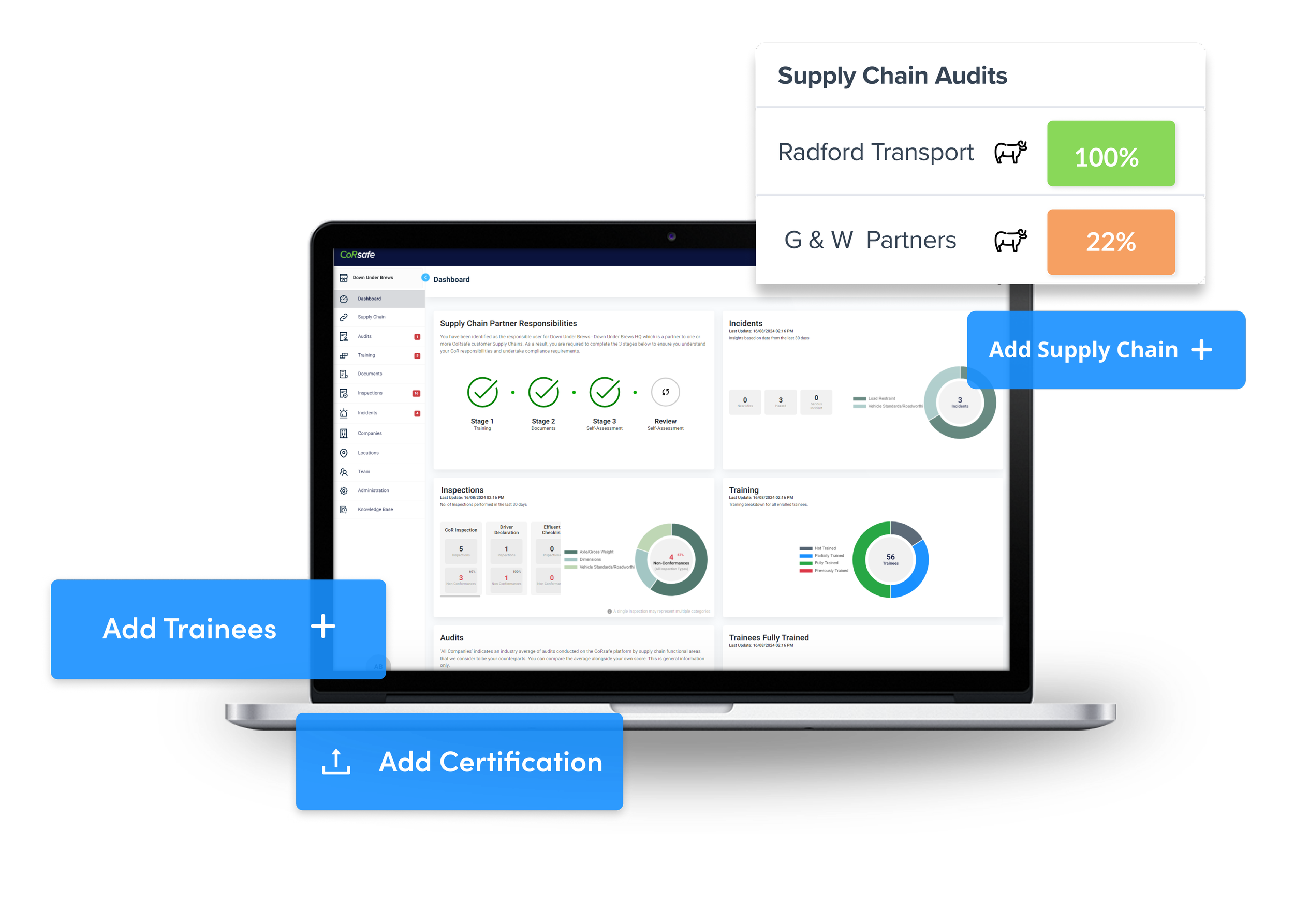 CoRsafe System | CoRsafe