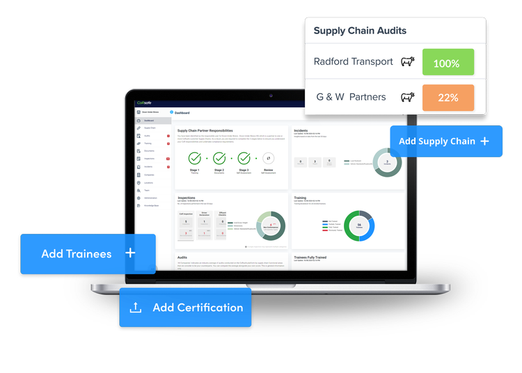 CoRsafe System | CoRsafe