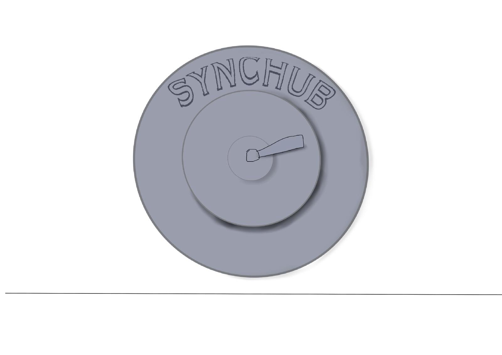 Keeping your data secure | SyncHub Blog Keeping your data secure | SyncHub Blog