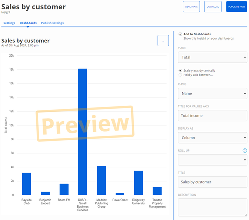 Introducing…the SyncHub Client Portal | SyncHub Blog