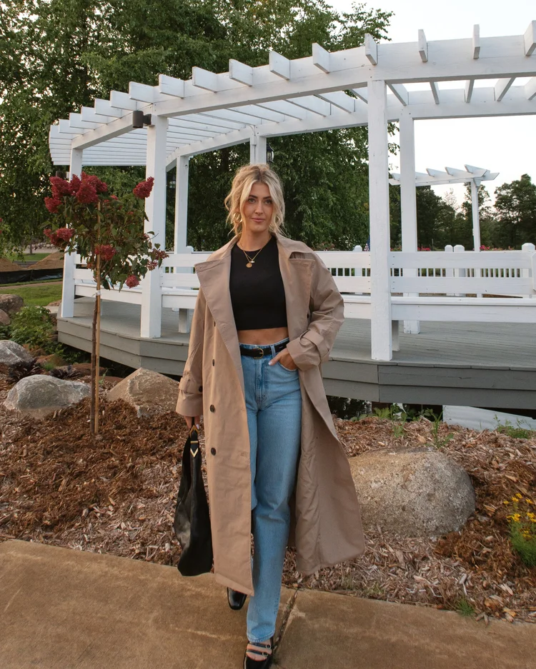 My Fall Coat Rotation — Madeline Bajczyk