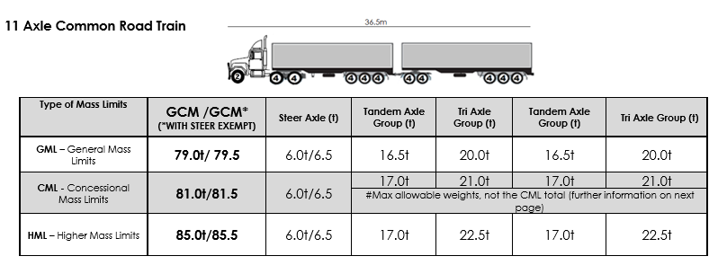 Mass Management — Our experts are ready to help.