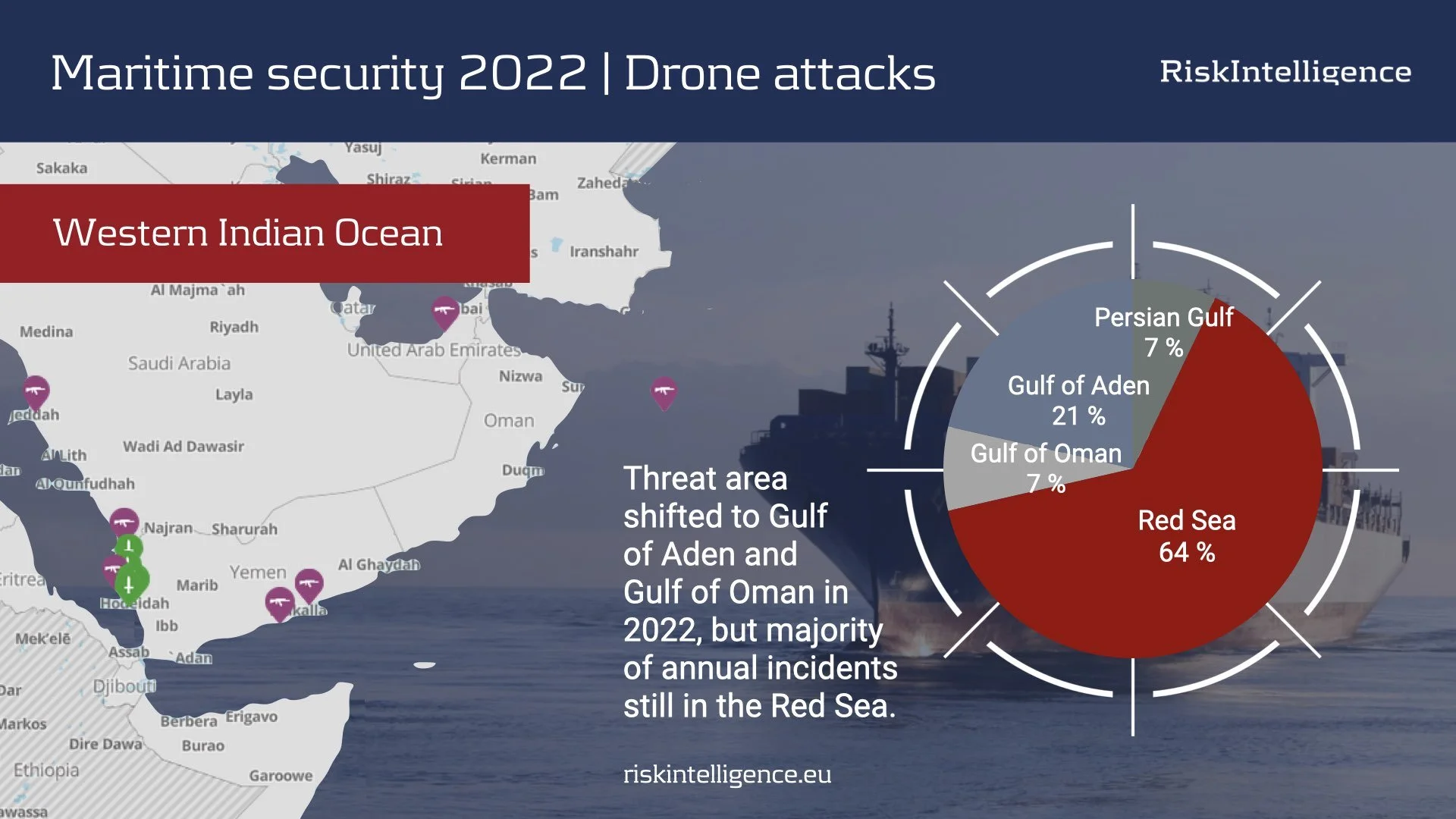 Threat area shifted to Gulf of Aden and Gulf of Oman
