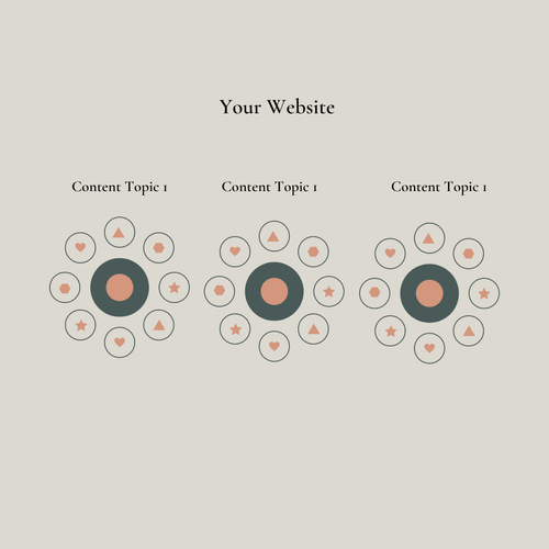 How To Boost Your SEO With Content Cluster Strategy — Amado Branding
