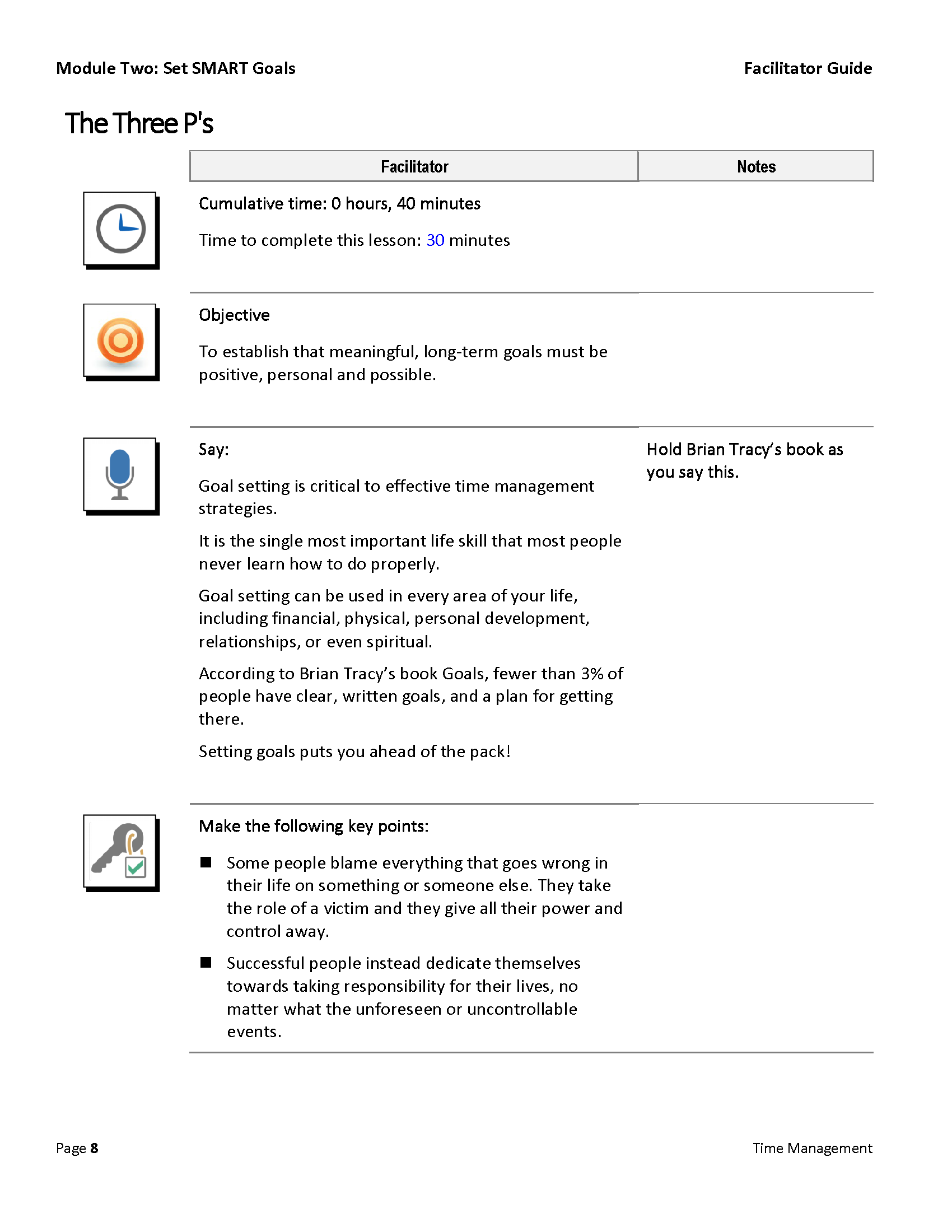 Facilitator Guide Layout - Before and After Example — Premier ...