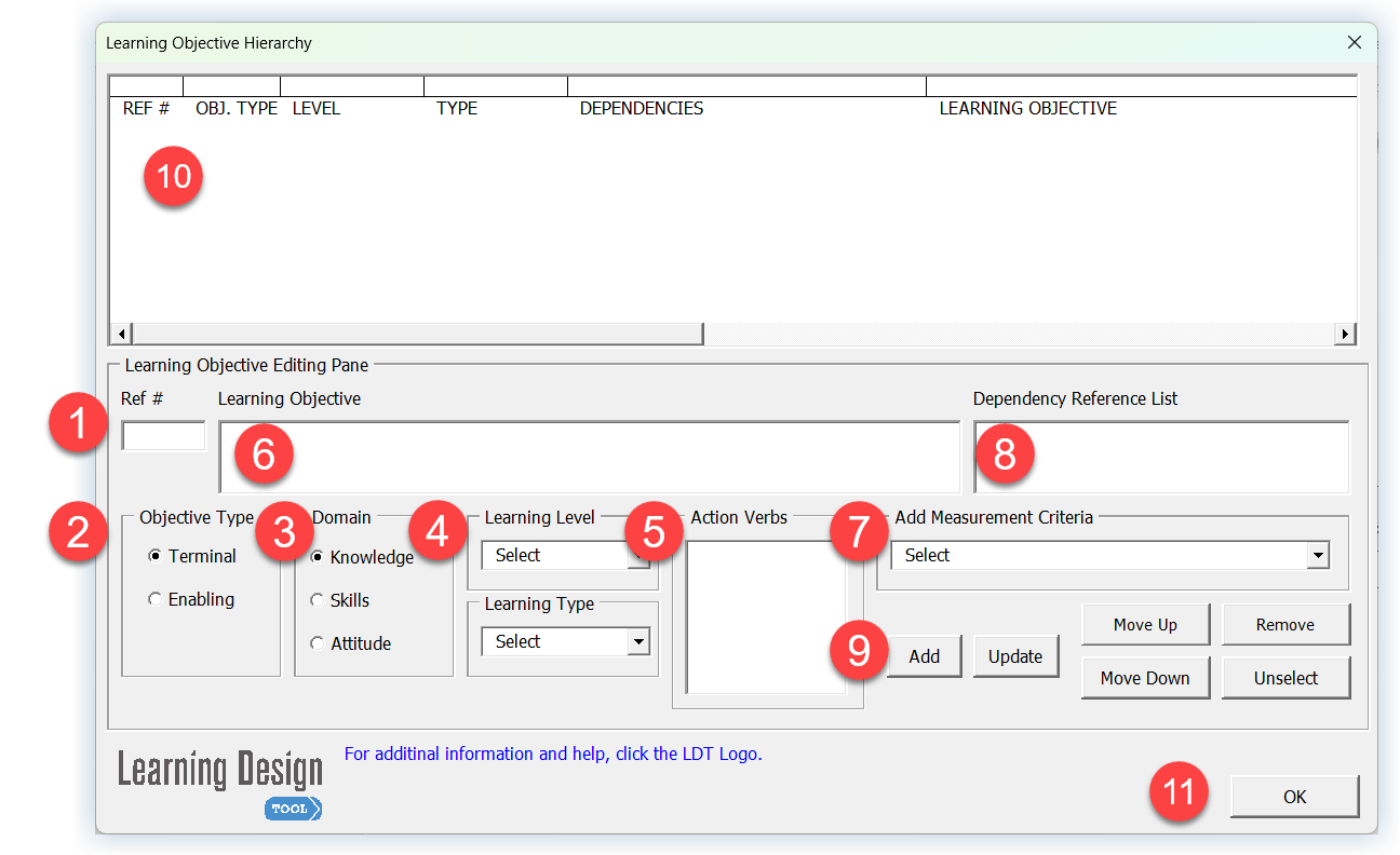 Lesson 4: Build the Instructional Analysis Section — Premier instructor ...