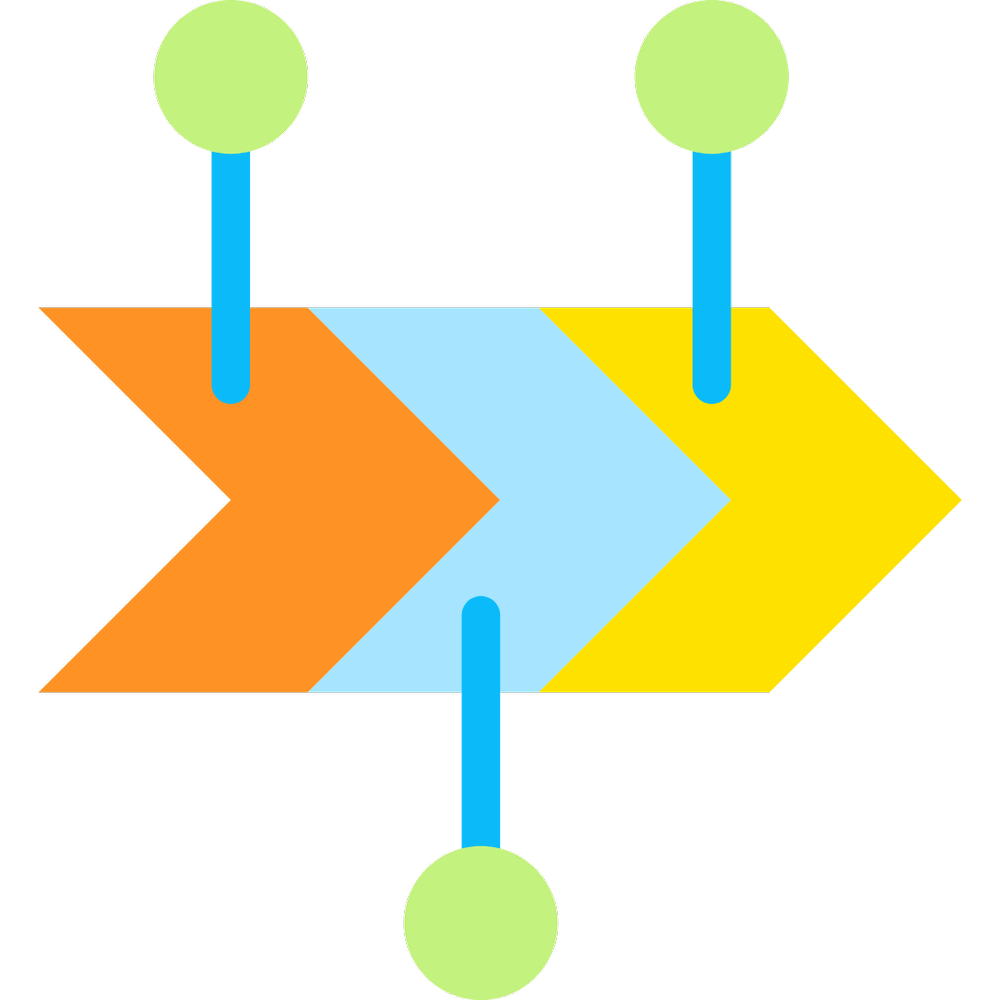 When to Ignore Learning Styles — Premier instructor-led training ...