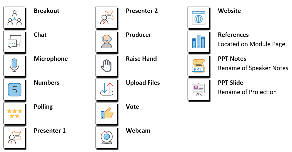 LeaderGuide Pro v15 - ILT and VILT Facilitator Guide Authoring Tool ...