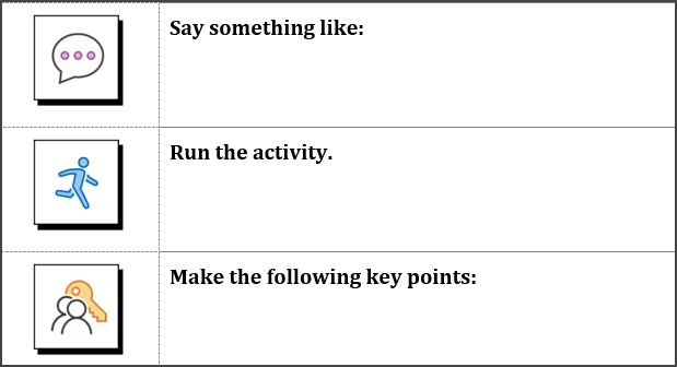 Communicate More Effectively with Visual Cues — Premier instructor-led ...