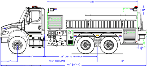 Stock & Demo Units | Danko Emergency Equipment