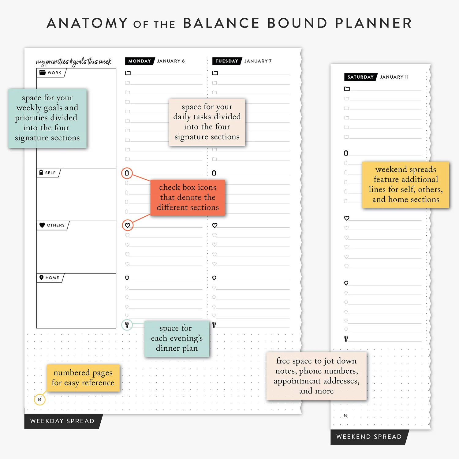 Free Printable Balance Bound Planner layout — Balance Bound