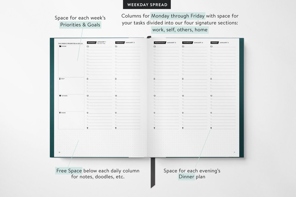 Undated Daily Planner Pad — Balance Bound
