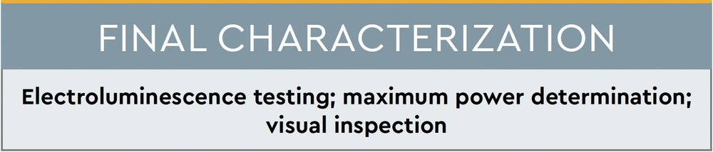 RETC’s Hail Durability Test Program — RETC, LLC