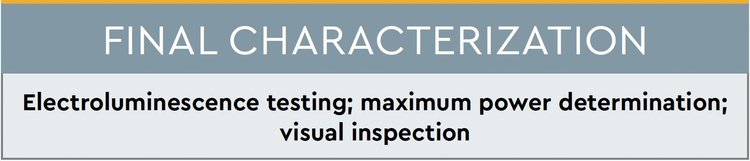 RETC’s Hail Durability Test Program — RETC, LLC