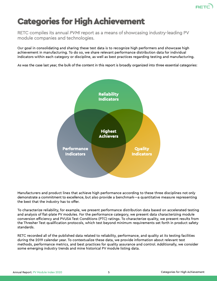 PVMI Report — RETC, LLC